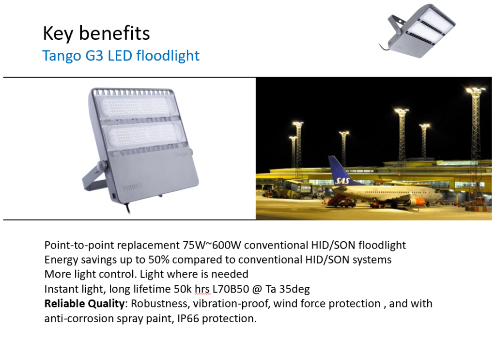 Philips Tango G3 LED - BVP38x - PT. Sentra Cahaya Nusantara