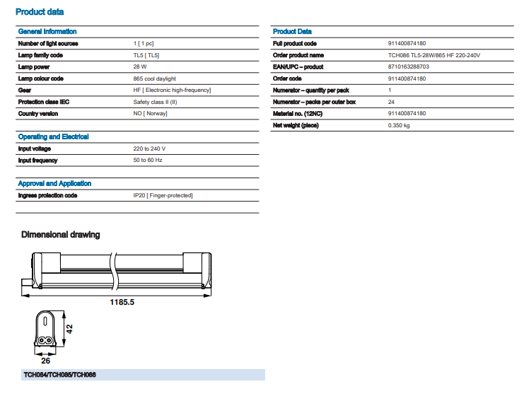 Philips TCH086 - PT. Sentra Cahaya Nusantara