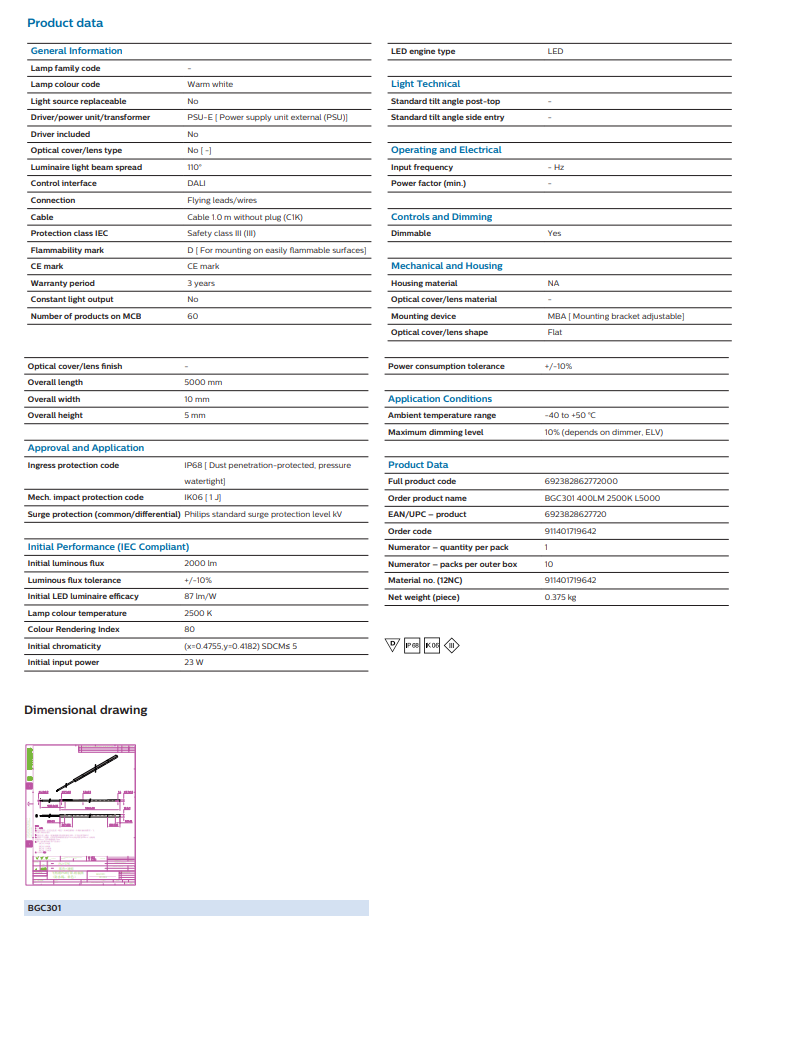 Philips UNILinear Flex - PT. Sentra Cahaya Nusantara