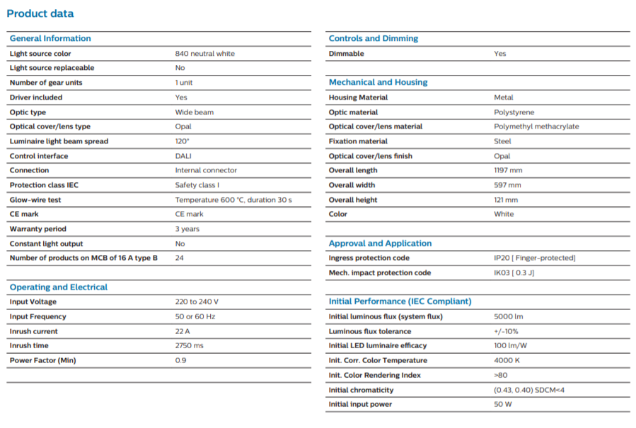 Coreview Troffer G3 - PT. Sentra Cahaya Nusantara