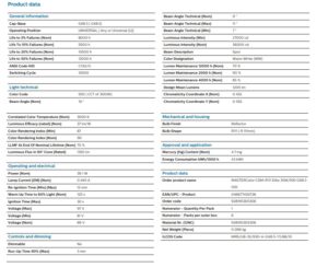 MasterColor CDM-R111 Elite - PT. Sentra Cahaya Nusantara