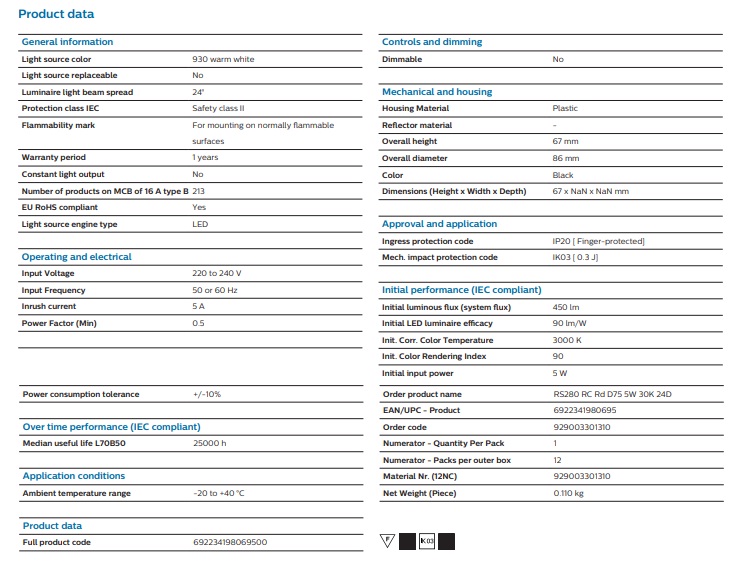 Philips Semi-deep Recessed Family - PT. Sentra Cahaya Nusantara